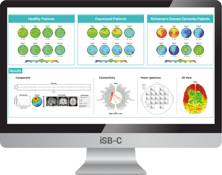 iSyncBrain | 아이메디신 [ iMediSync ]