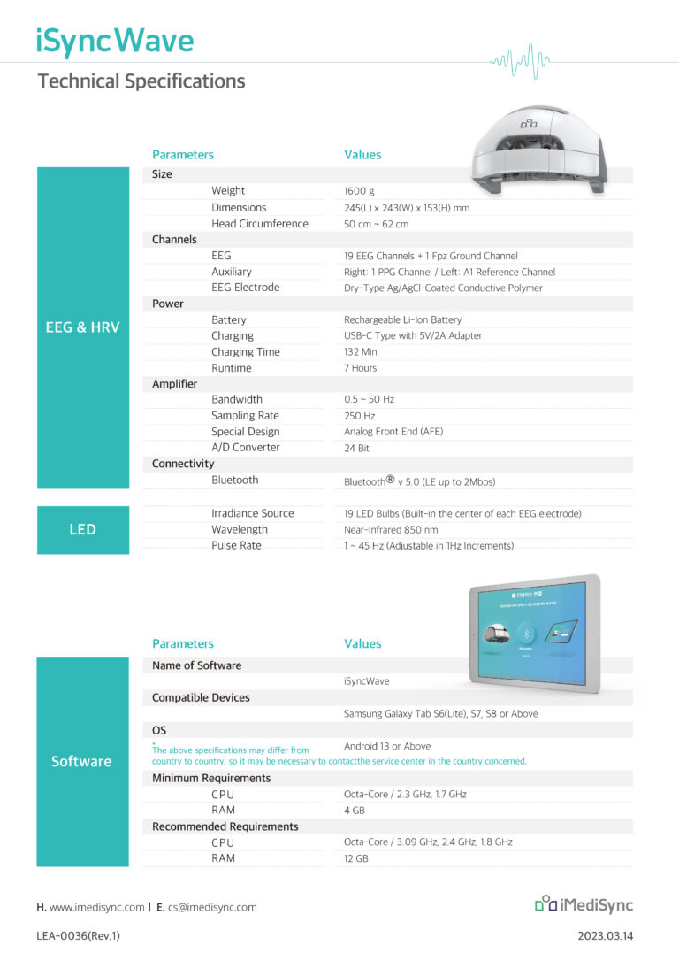 다운로드 - 아이메디신 [ iMediSync ]